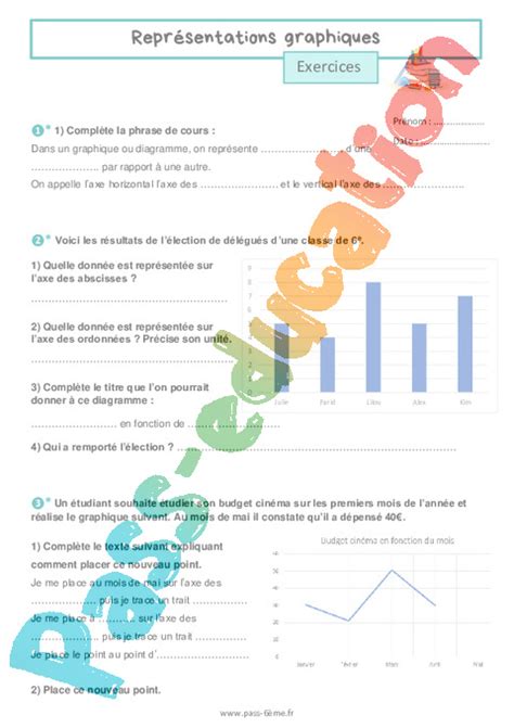 Représentations graphiques Exercices pour la 6ème PDF à imprimer