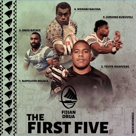 Fijian Drua Unveils The First Group Of Five Exciting Players PINA