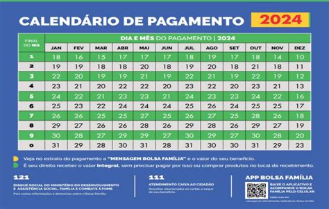 Calendário e valores atualizados do Bolsa Família 2024