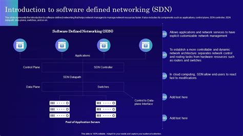 introduction to software defined networking sdn software defined networking it