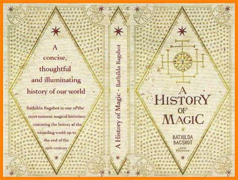 Printable Harry Potter Book Covers