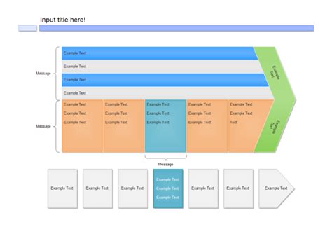 Value Chain Free Value Chain Templates
