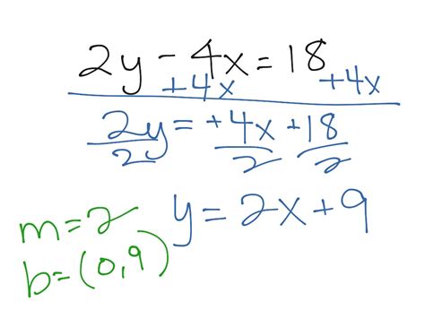 equation of the line graph math algebra linear functions linear equations graphing showme