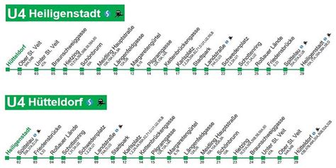 U4 Fahrplan Fahrzeiten Und Beschreibung Der Stationen