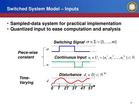 ppt reachability based controller synthesis for switched systems powerpoint presentation id