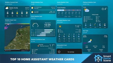 Ecowitt Weather Station Home Assistant