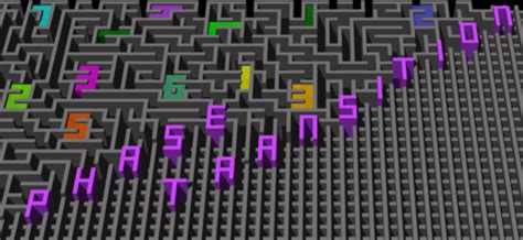 research vignette phase transitions in random constraint satisfaction problems simons