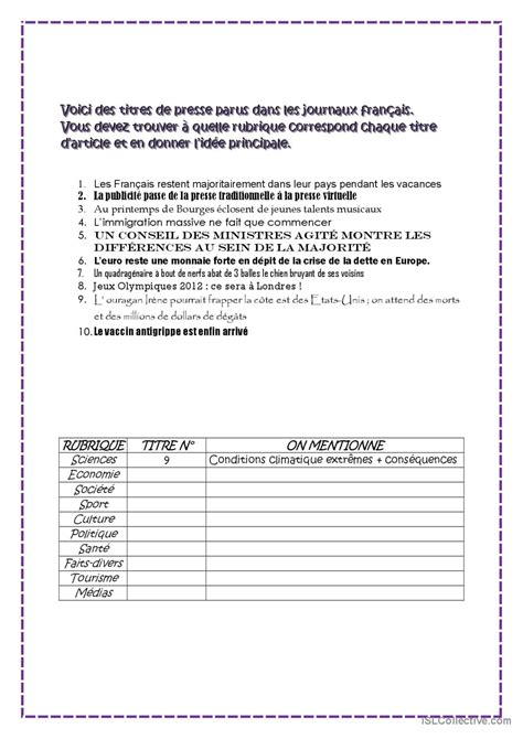 Entrainement DELF A2 réponse Français FLE fiches pedagogiques pdf doc