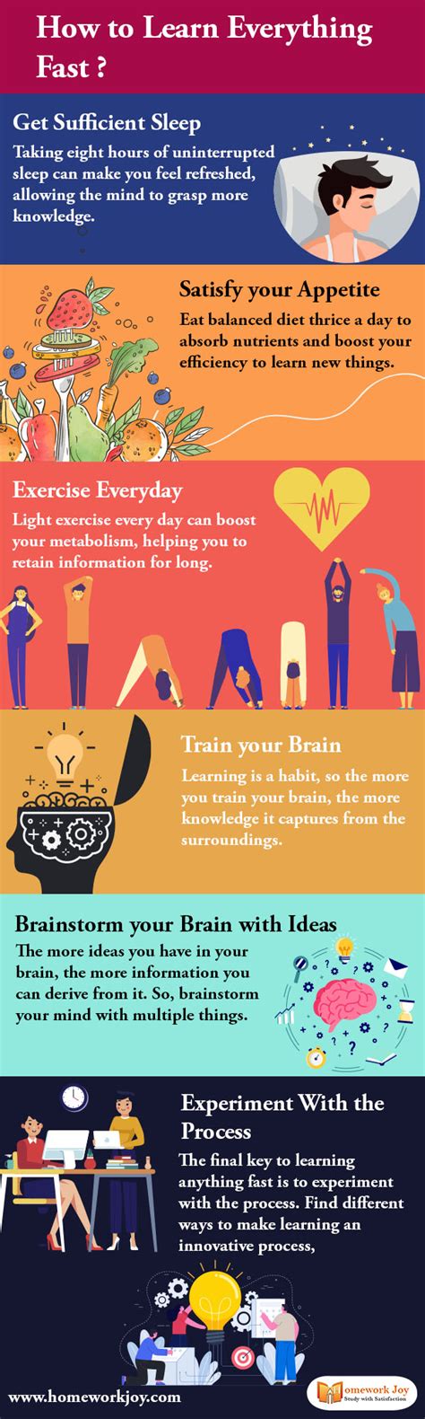 How To Learn Anything Faster Infographic Learn Faster