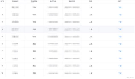 vue二次封装el table表格 vue el table csdn博客