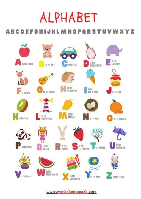 A To Z Alphabets With Pictures Chart