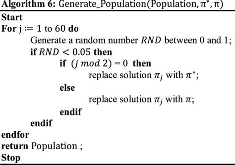 population based tabu search with evolutionary strategies for permutation flow shop scheduling