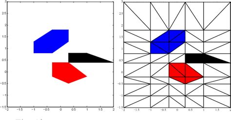 figure 13 from synthesis of reactive switching protocols from temporal logic specifications
