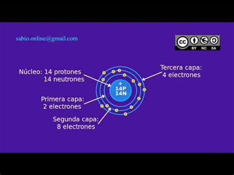Introducir 50 Imagen Modelo Atomico De Bohr Del Silicio Abzlocal Mx