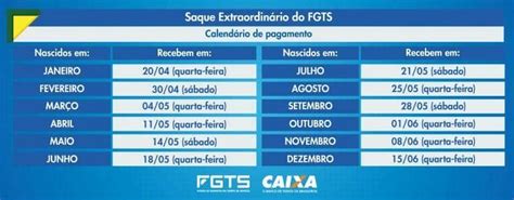Novo Saque Do FGTS 2023 Quem Tem Direito Valor E Como Receber