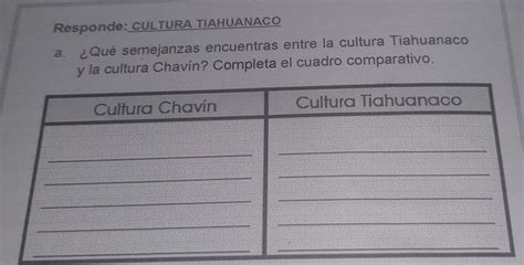 Qu Semejanzas Encuentras En La Cultura Tiahuanaco Y La Cultura Chavin