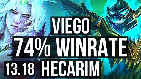 Viego Vs Heca Jng Winrate Legendary Kr Master