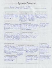 Nurs Ati Template Sickle Cell Anemia Pdf Course Hero