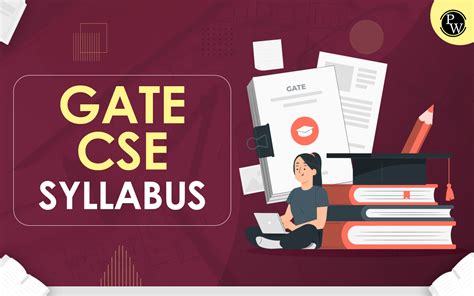 GATE CSE Syllabus 2025 Topic Wise Syllabus Weightage