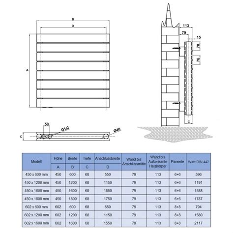 450 x 1800 mm doppellagig Anthrazit Flach Heizkörper Paneelheizkörper