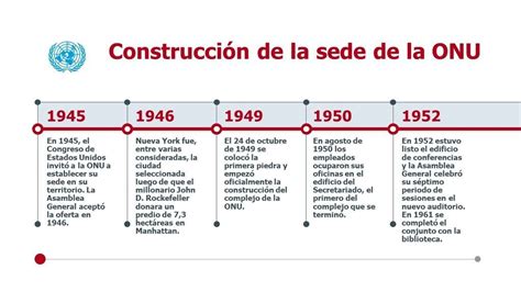 Y la ONU echó a andar Noticias ONU