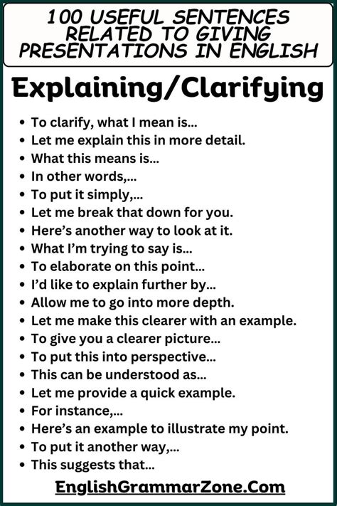 Useful Phrases For Presentations In English