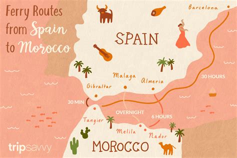 The Best Ferries To Morocco From Spain