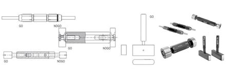 Plain Plug Gauges Thread Gauges Thread And Plain Plug Gauges