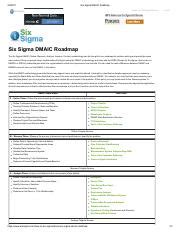 Six Sigma DMAIC Roadmap 2 3 2017 SixSigmaDMAICRoadmap