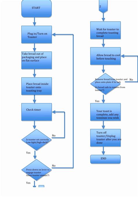 process flow chart template 9 free word excel pdf format download artofit