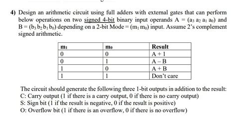Solved Design An Arithmetic Circuit Using Full Adders Chegg
