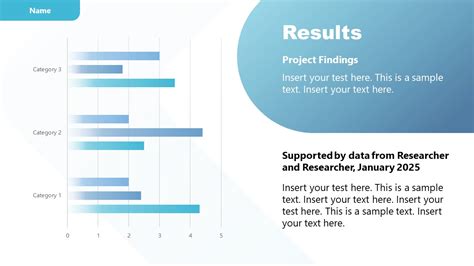 Experiment Results Powerpoint Template Slidemodel