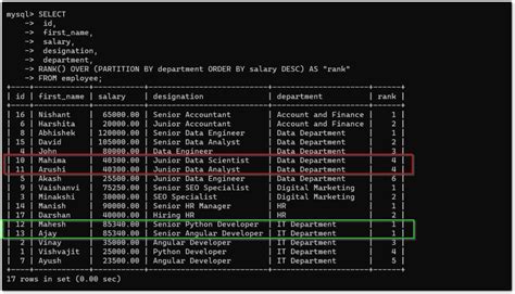 mysql window functions with examples programming funda
