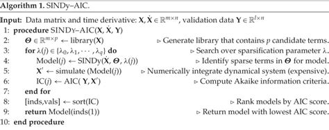 model selection for dynamical systems via sparse regression and