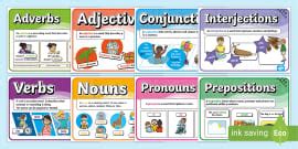 Noun Adjective Adverb And Verb Word Mat And Poster Pack KS1