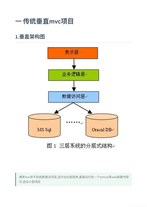 java面试题大全：分布式框架原理 1 面试题分布式架构原理 csdn博客