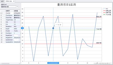 基于grpc 的winform c s mes erp 开发框架 winform手搓mes制程管理系统 csdn博客