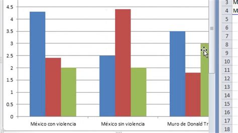Cómo Hacer Una Gráfica En Microsoft Word 100 Fácil y Rápido 2024