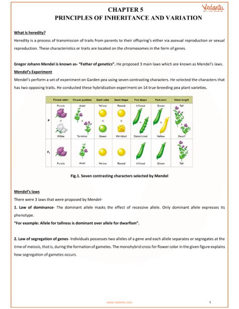 cbse class 12 biology chapter 5 principles of inheritance and variation revision notes
