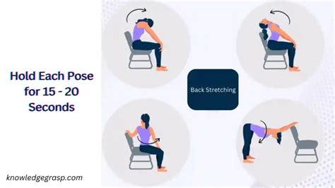 Ergonomics In Work Place Knowledge Grasp
