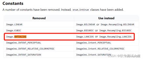 Attributeerror Module Pil Image Has No Attribute Antialias Cannot
