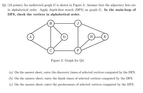 [solved] q4 18 points an undirected graph g is sh
