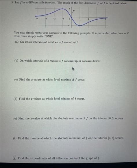 solved 2 find the local extrema of the following functions