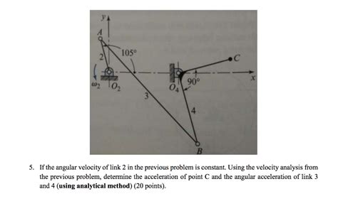 solved the figure shows a four bar linkage if link 3