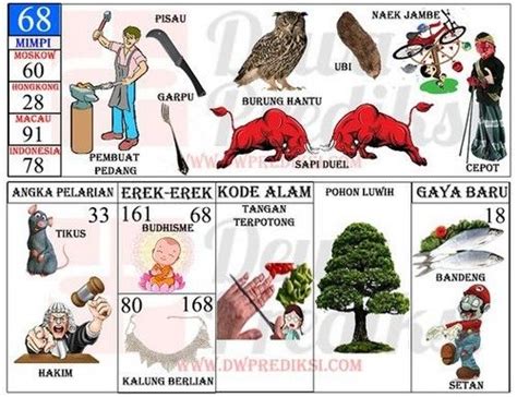 41 Buku Tafsir Mimpi Togel 2 Angka SUMBER TAFSIR 2023