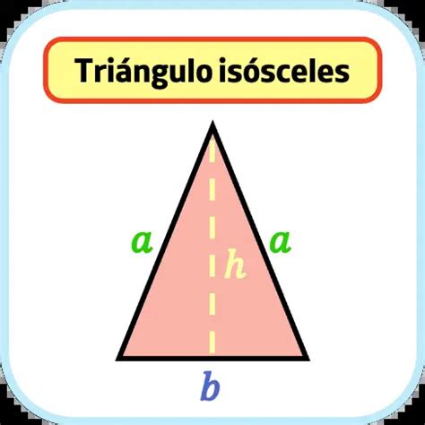 Tipos de triángulos