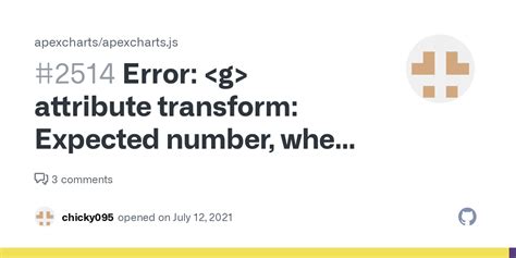 Error Attribute Transform Expected Number When Trying To Resize