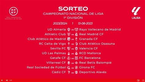 LaLiga EA Sports Calendario De Liga 2023 24 Primera Jornada Fechas