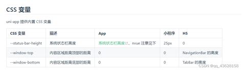 uniapp多端注意事项整理 uniapp h5页面开发和app开发要注意什么 csdn博客