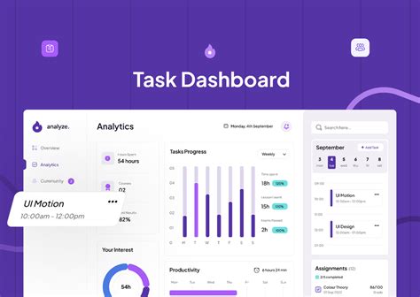 Free Task Management Dashboard Figma